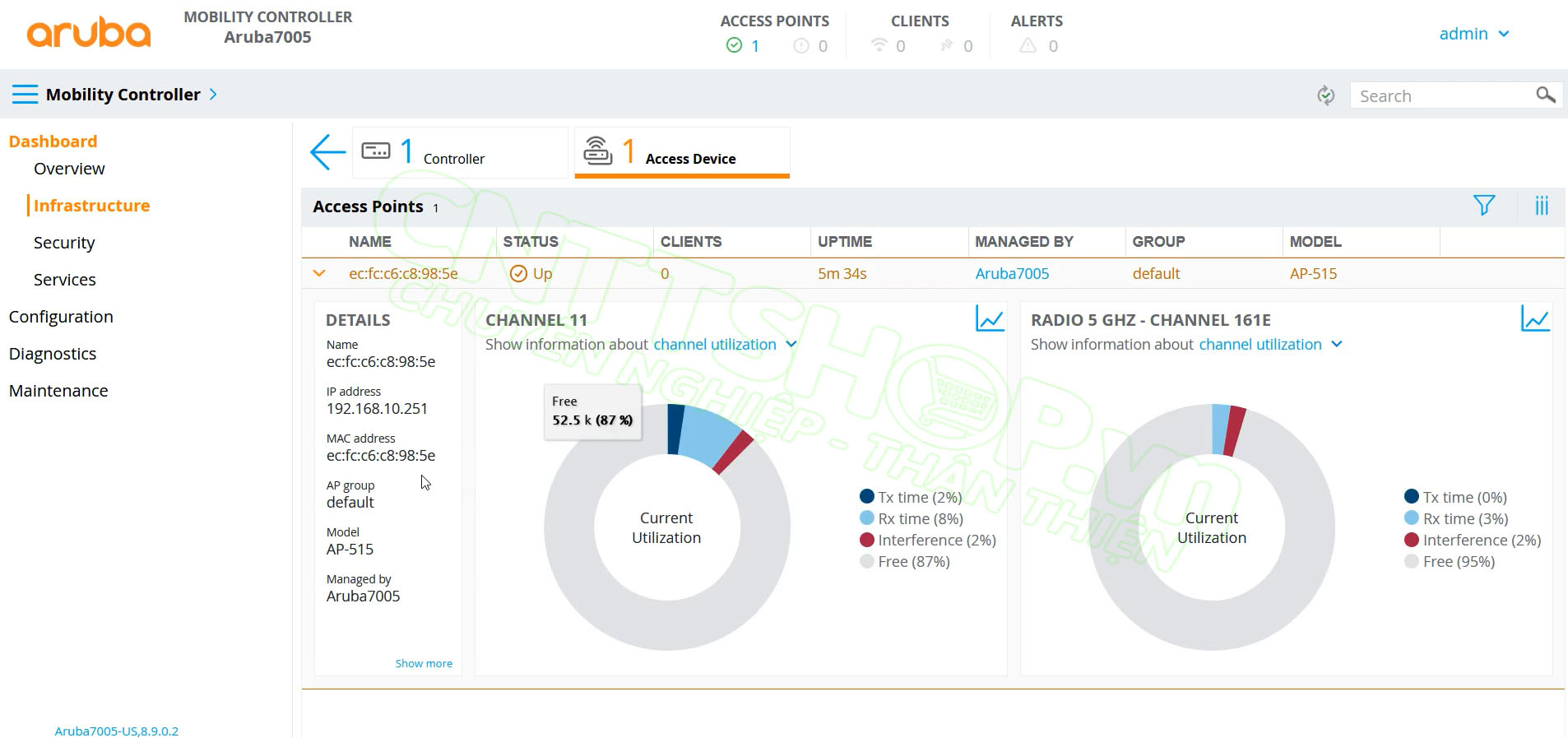 Hướng dẫn cấu hình Aruba 7000 series Mobility Controllers